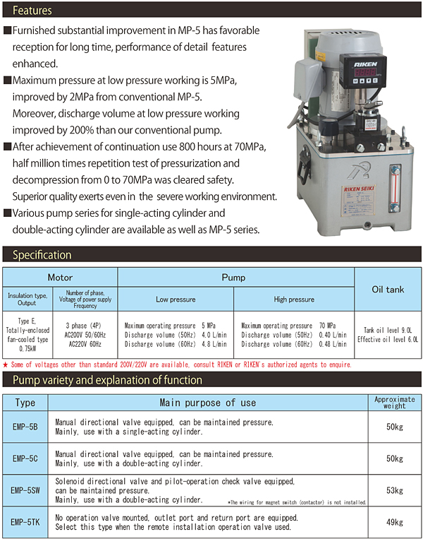 Hydraulic Equipment and Tools. RIKENKIKI.CO.LTD User's Manual